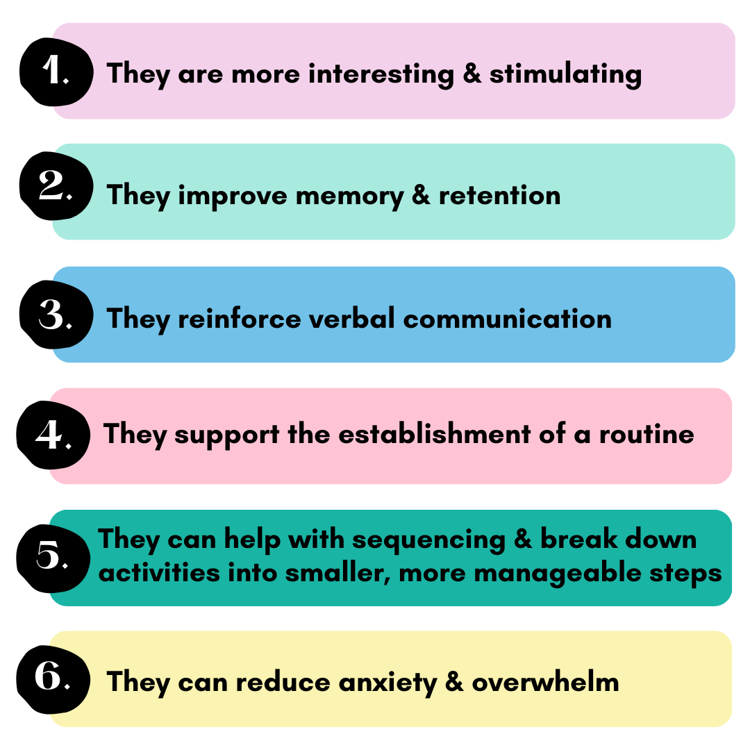 Charts & Planners – Prepp'd Kids