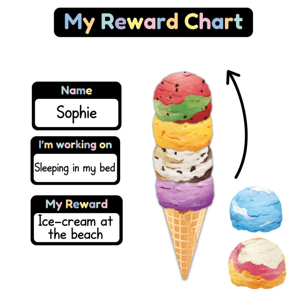Sweet Success Reward Chart – Prepp'd Kids